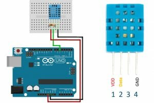 Sensores de humedad DHT11 y DHT22 - Proyectos con Arduino